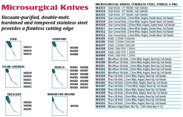 KF Technology - Blades, Handles, Scalpels, Knives